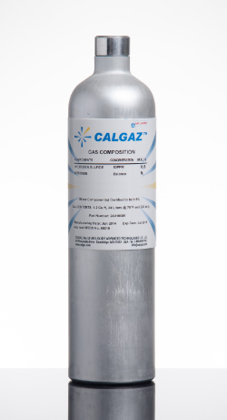 Cylinders – Calgaz